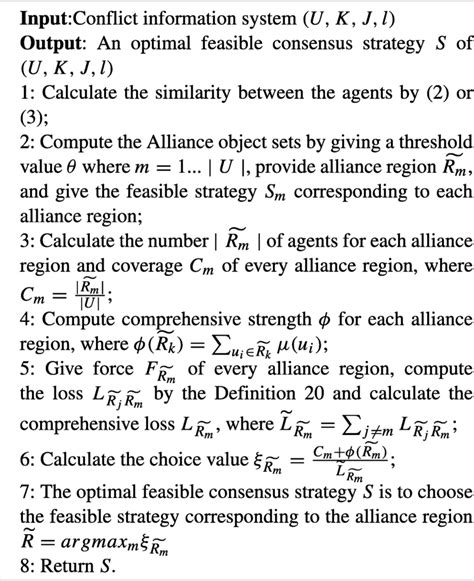 The Algorithm To Select Optimal Feasible Consensus Strategy Of Conict