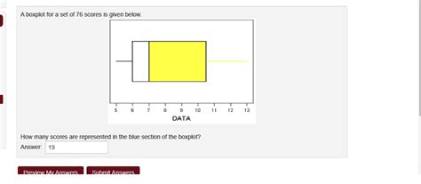 solved a boxplot for a set of 76 scores is given below how many