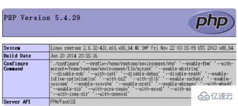 怎么检查php环境是否搭建成功 编程语言 亿速云