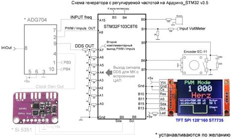 Генератор с регулируемоей частотой на ардуино Аппаратная платформа