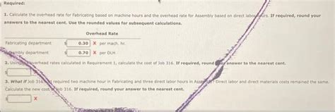 Solved Calculating Departmental Overhead Rates Using Chegg Com