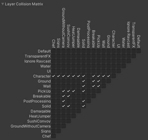 Every Way To Communicate Unitys Monobehaviour Scripts Monoflauta
