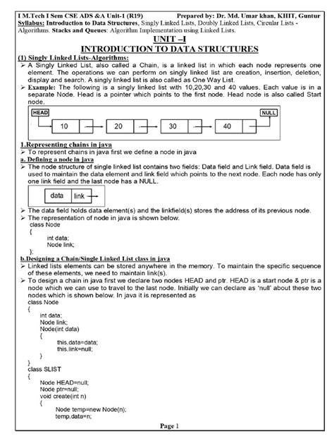 Mtech Ads Unit 1 Pdf