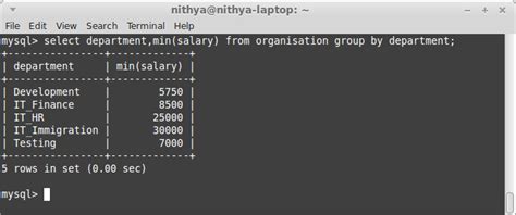 Advanced Mysql Subqueries கணியம்