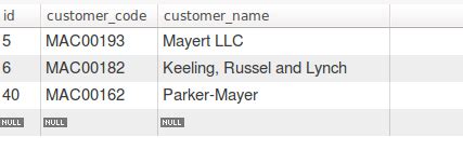 Php Mysql Join Query Fro Three Tables With Foreign Key Relationship
