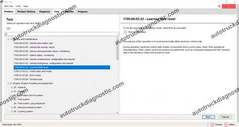 Volvo Tech Tool Ptt 28150 Devtool Pro Diagnostic Software