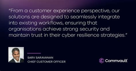 Commvault Cyberresilience Commvault