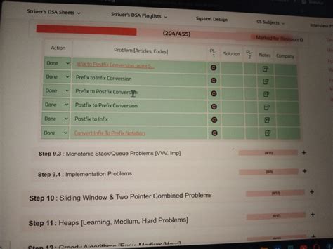 Resolved Prefixinfix Postfix Conversion Problem Kalyani Wasane Posted On The Topic Linkedin