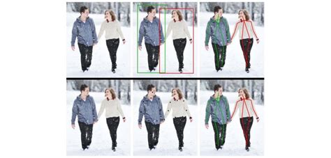 人体姿态估计 Human Pose Estimation 郑之杰的个人网站