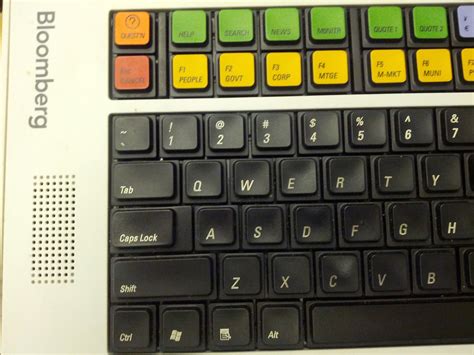 Twitter And Bloomberg Expand Partnership To Bring More Data To Terminal Users TechCrunch