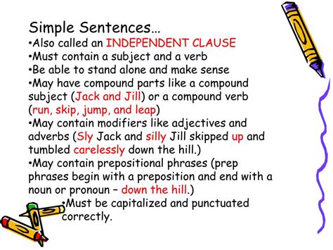 ppt sentence types simple sentence compound sentence complex sentence complex compound