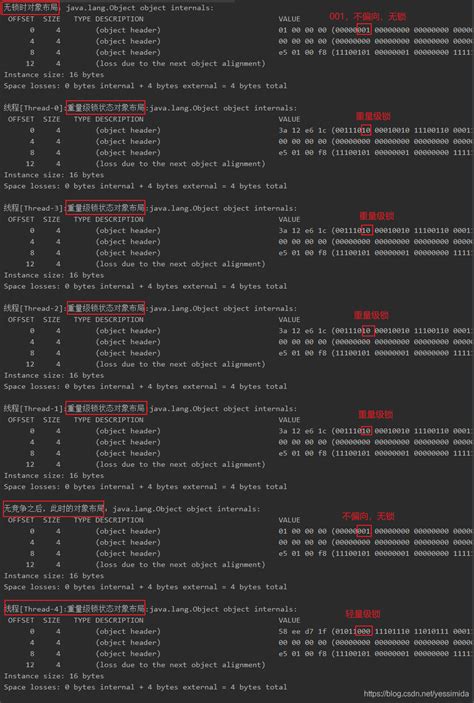 Synchronized升级成重量级锁之后就下不来了？你错了！jol Core 下载不了 Csdn博客