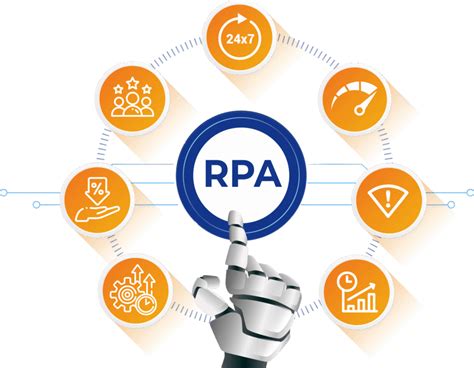 What Is Robotic Process Automation Rpa Adactin