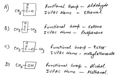 Solved Let1at Functional Groups Fordy R Gh Roh Cho Hco Oh 4