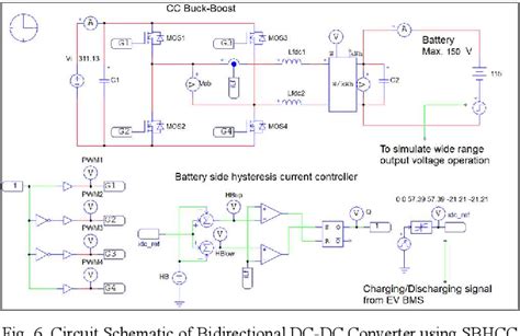 Figure 6 From Adaptive Hysteresis Band Current Control Using Fuzzy For Bidirectional H Bridge Dc