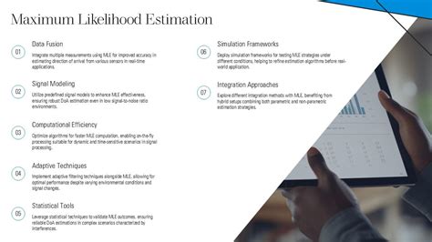 Maximum Likelihood Estimation Doa Estimation Ppt Template St Ai Ss Ppt
