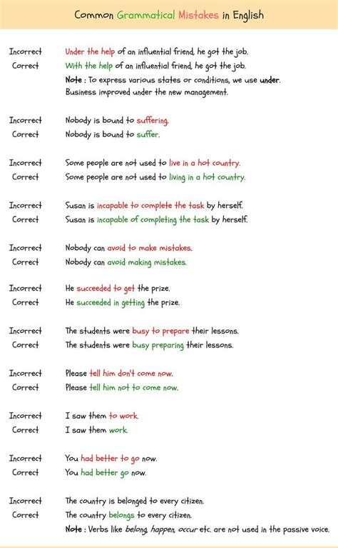 Grammatical Errors 150 Common Grammatical Errors In English Eslbuzz