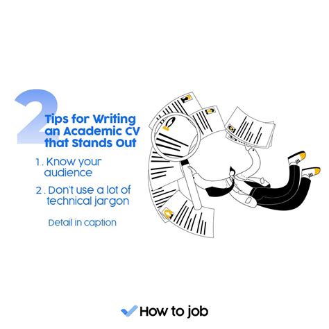 How To Job On Linkedin Interview Interviewtips Interviewpreparation