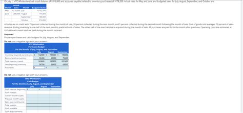 Solved Please Add The Colums That I Couldn T Fit In The Chegg Com