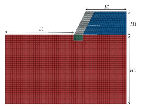 Numerical Model Mesh And Size Of Calculation Parameters Download
