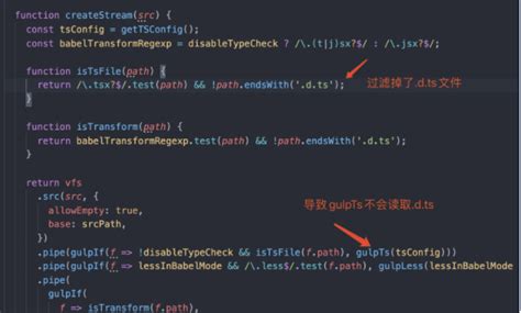 Babel模式编译ts，无法识别声明文件 · Issue 227 · Umijsfather · Github