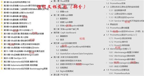 【2021】kubernetes全栈架构师：基于世界500强的k8s实战课程【共285课时】k8s课程 51cto学堂