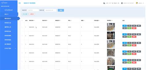 基于javaspringbootvue的erp 物资管理系统设计与实现（精品原创计算机毕业设计源码部署） Csdn博客