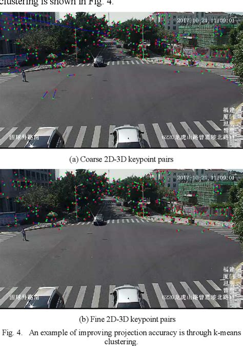 Figure 4 From Automatic Image To Color Point Cloud Cross Modal Registration Based On Graph