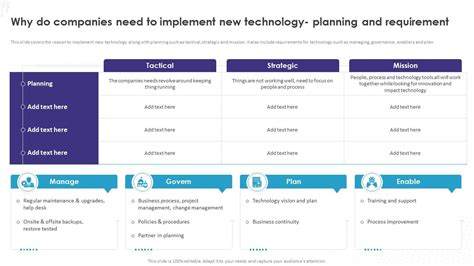 implementation of technology action why do companies need to implement