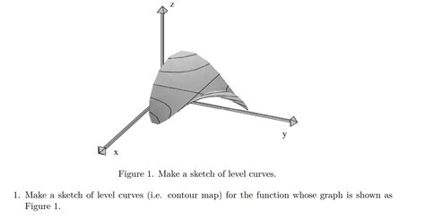 Solved у X Figure Make a sketch of level curves Make Chegg com