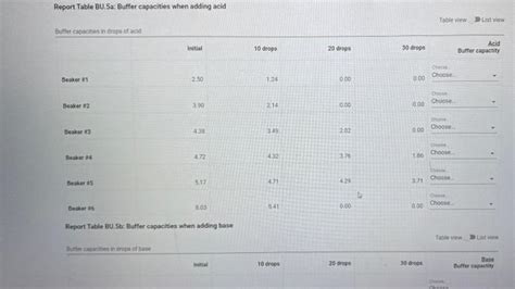 solved report buffer solutions 1 buffer solutions report