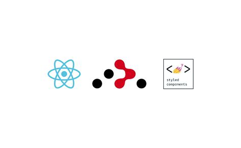 How To Build A Website With React React Router And Styled Components Pt2