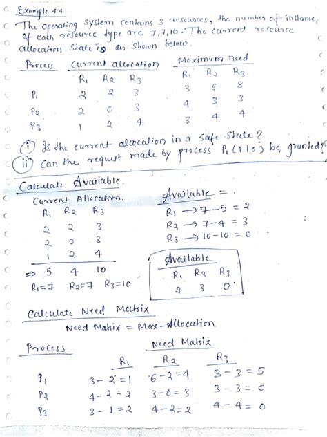Todays Solved Examples Of Deadlock Pdf