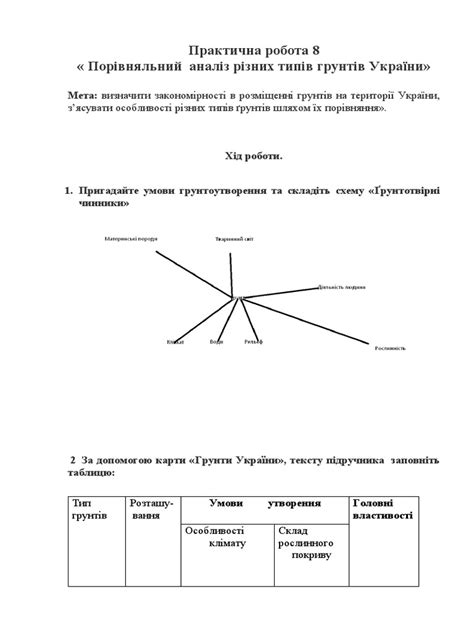 Практична робота 8 Pdf