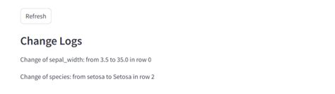 Embedding Markdown Files In A Streamlit Dashboard Towards Data Science