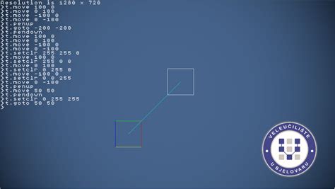 Github Sbarisicminikernel Programming Project For The Class C Programming Language