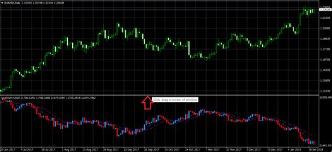 Configuring The Usdx Indicator For Mt4 Quantum Trading Indicators For Metatrader 4