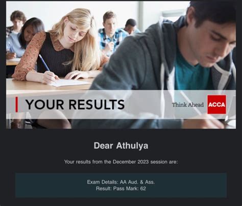 Acca Professionalachievement Athulya Aju Acca