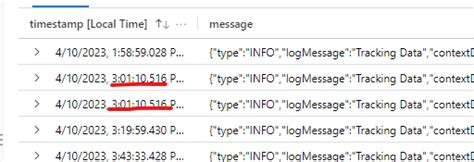 Duplication Issue · Issue 9204 · Azureazure Functions Host · Github