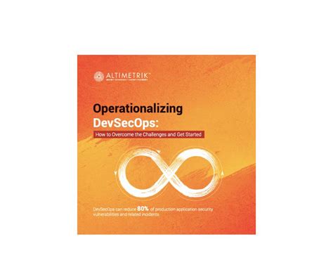 Gyan Prakash On Linkedin Devsecops Operationalizedevsecops