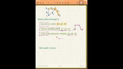 A06 Part01 Connectivity Undirectedgraphs Connect Eulerpaths Dm2 Youtube