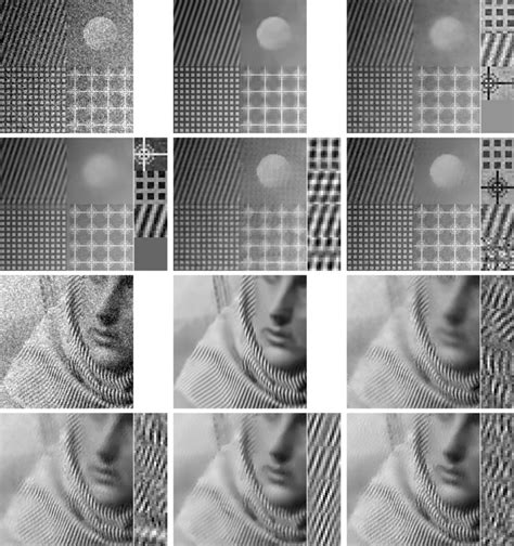 Comparison Of Different Methods For Denoising The Patches And Barbara