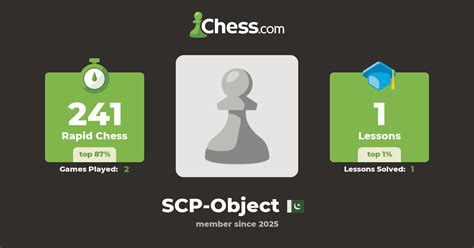 Scp Object Chess Profile