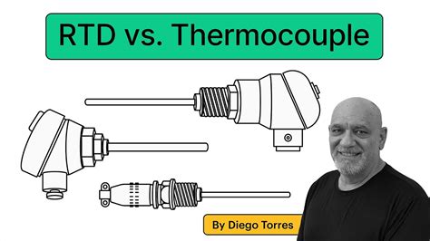 Types Of Rtd And Thermocouple At Natosha Guerro Blog
