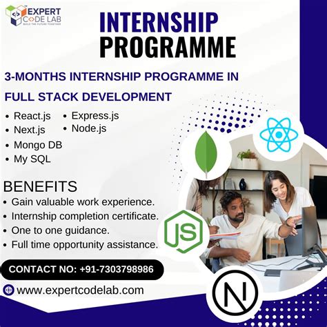 Expert Code Lab On Linkedin Fullstackdevelopment