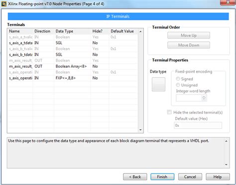 Fpga Floating Point Libraries Error Ni Sbrio 9651 Ni Community