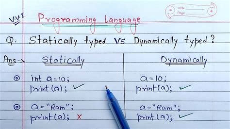 Dynamic Typing Vs Static Typing In C