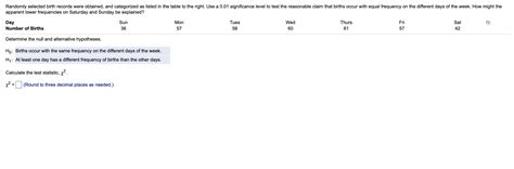 Solved The Test Statistic Is Find The P Value Fail Chegg