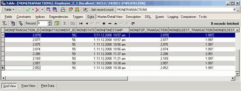 The Database Experts Doc Optimizing Performance