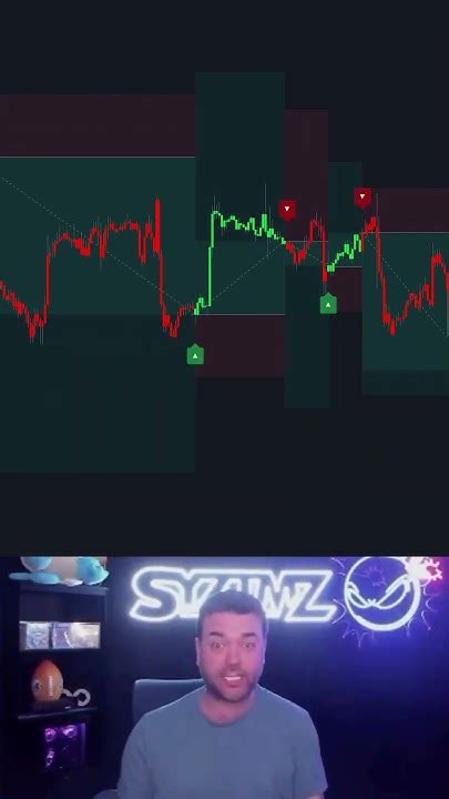 We Ran Multiple Backtests On It And The Results Are Absolutely Insane Youtube